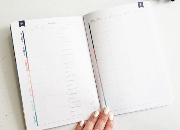 How to Use Multiple Planners - Planning Inspired