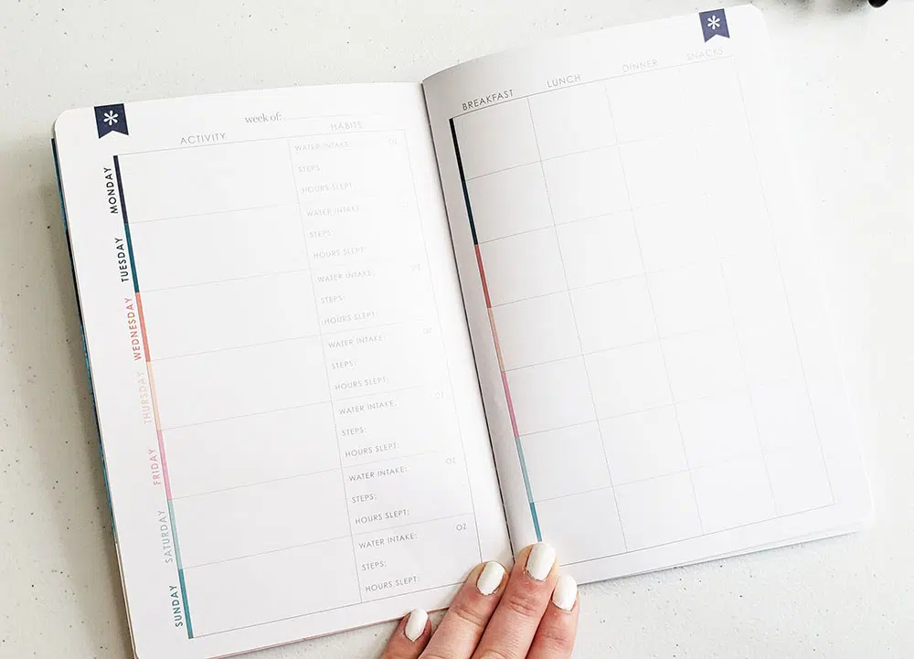 How to Use Multiple Planners - Planning Inspired