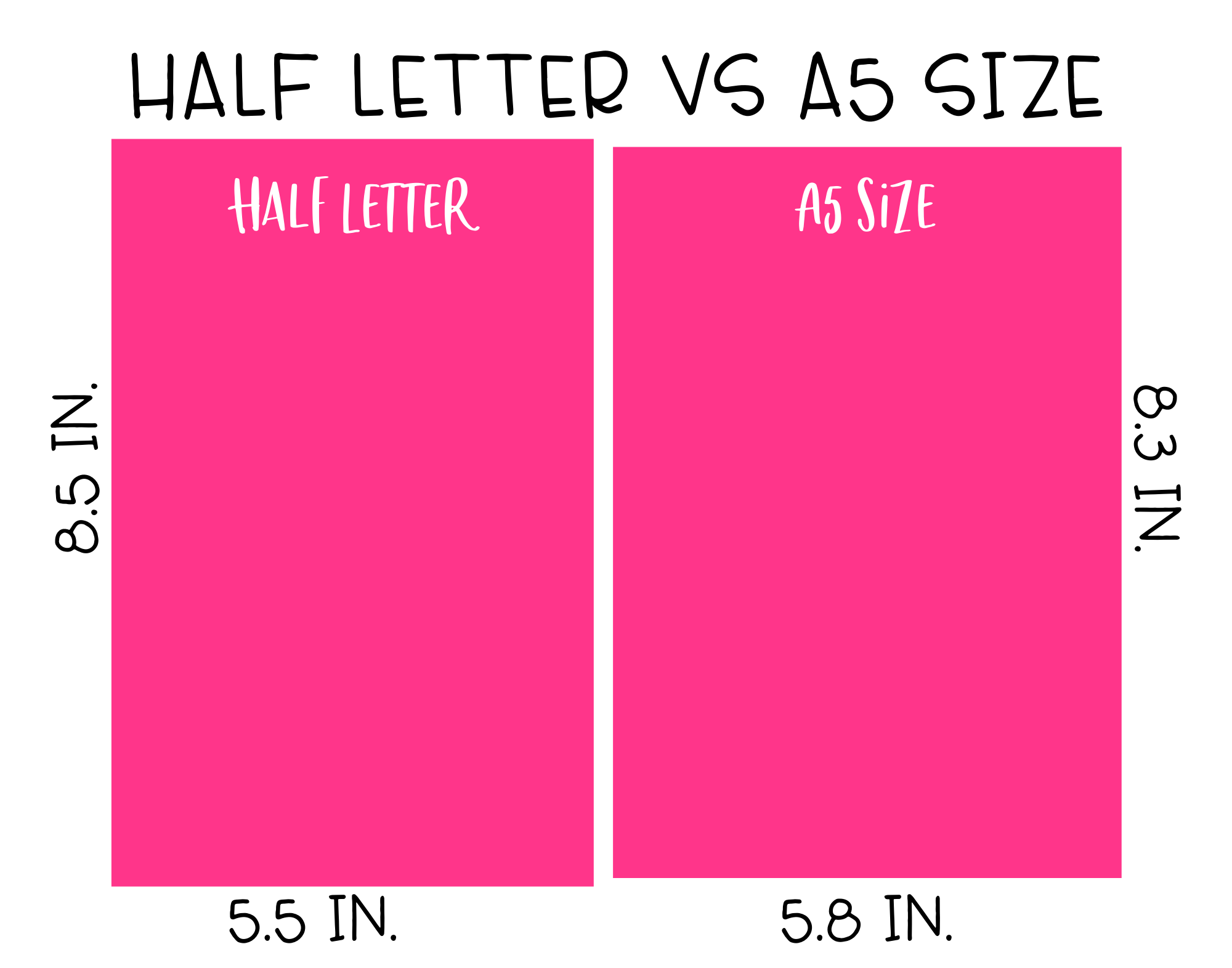 Half Letter Size VS A5 Which Is Better Which Is Better Planning 